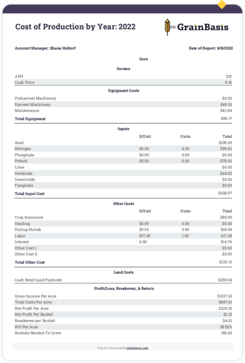 Product - Grain Basis